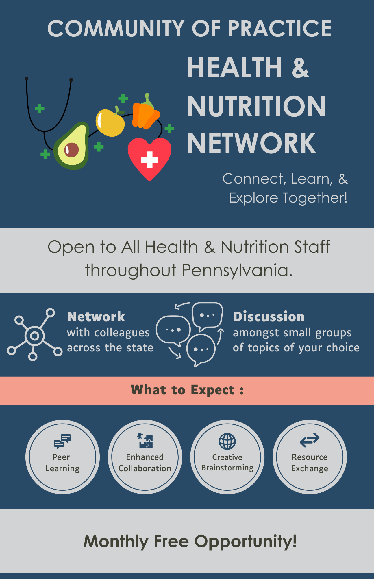 Community of Practice_Health & Nutrition